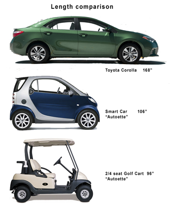 Autoettes: The tiny cars of Avalon by Will Zeilinger