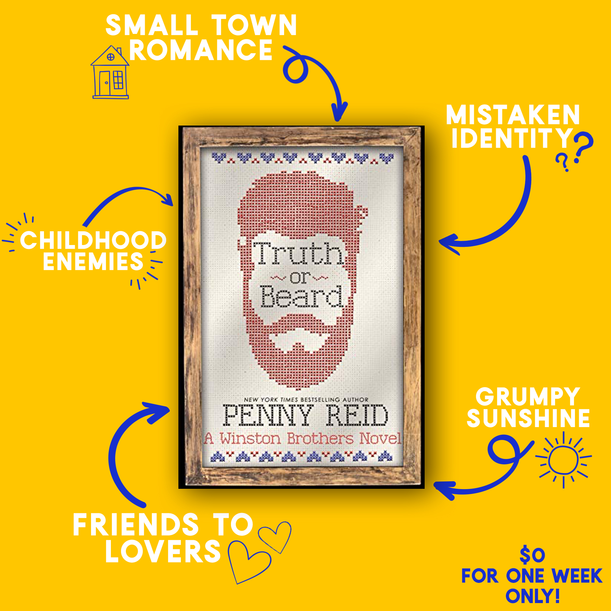 Truth or Beard: A Winston Brothers Novel